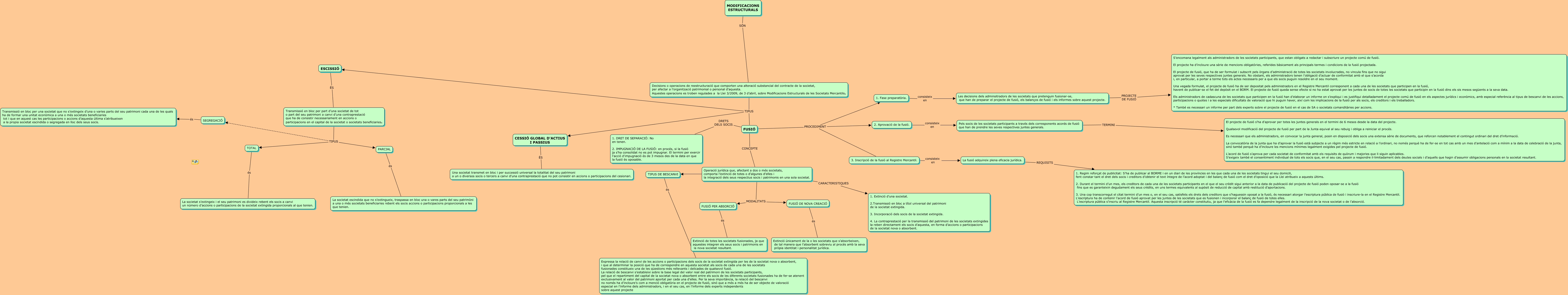 ESCENARI 11 MERCANTIL II